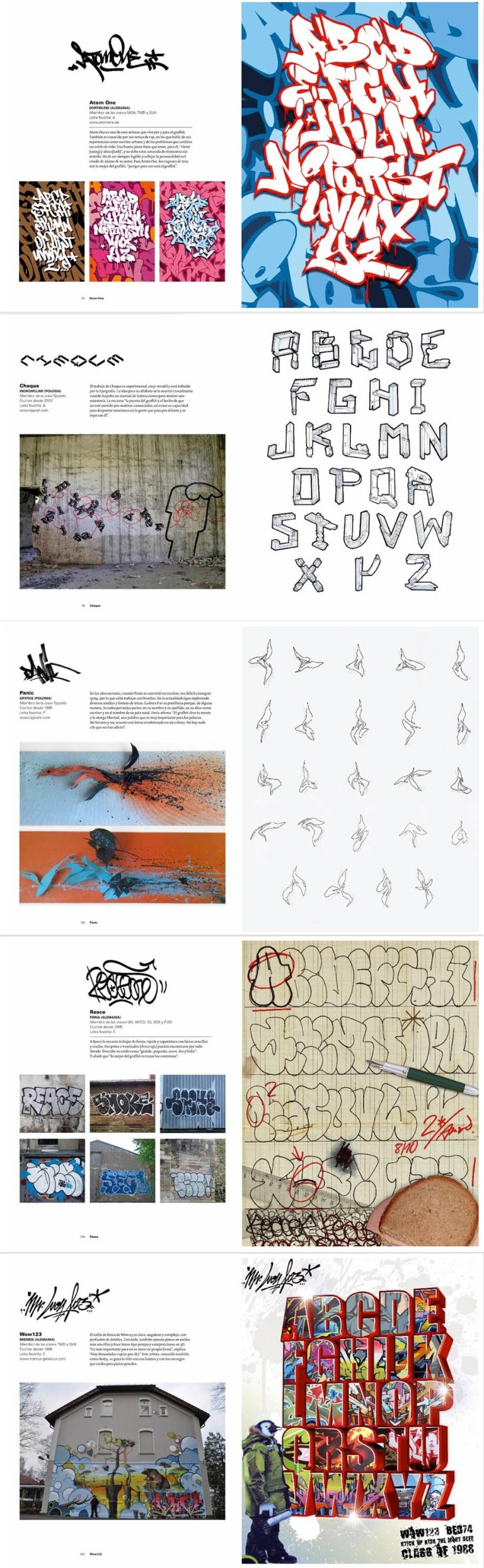 Alfabeto Graffiti: Graffiti Alphabet | CollabCubed